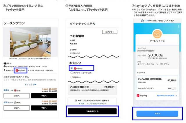 ダイナテック、宿泊予約システム「Direct In S4」にPayPay決済導入 | mixiニュース